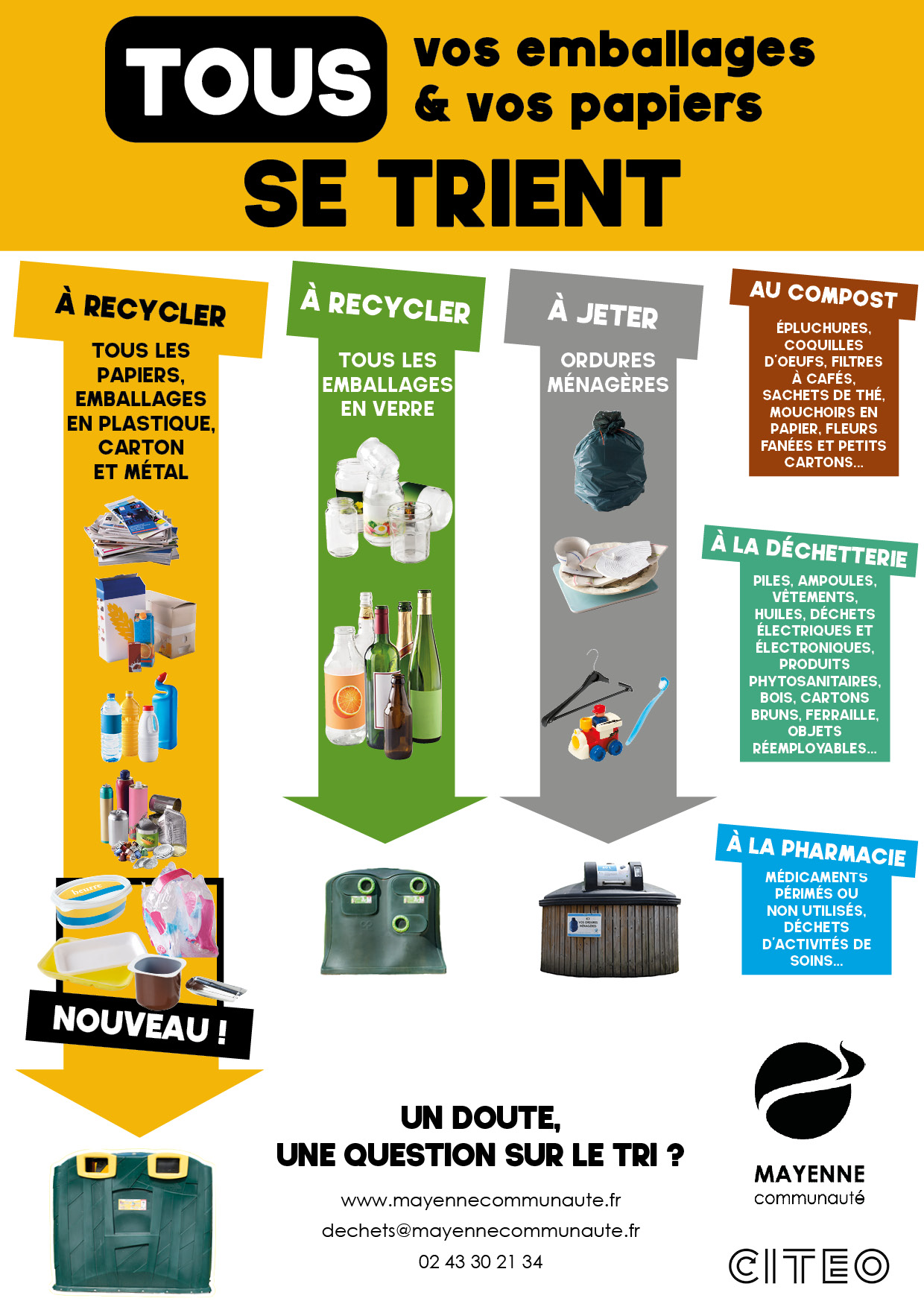 Tri sélectif - Mayenne Communauté